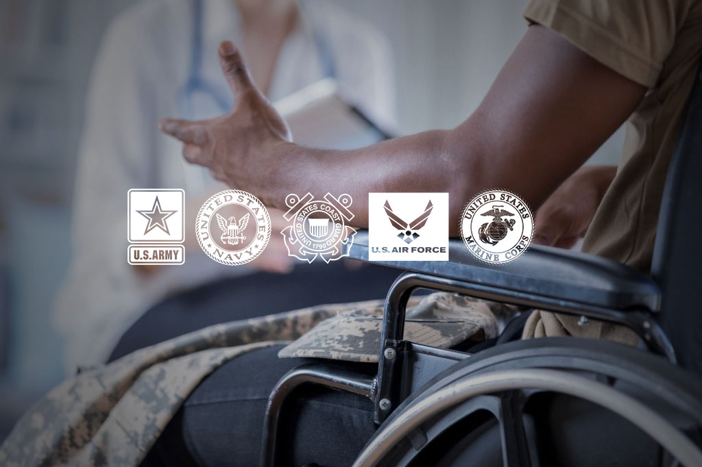 Veteran's Wellness Questionnaire - Veterans NexCare